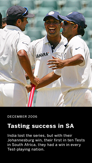 India's journey to 500 Tests